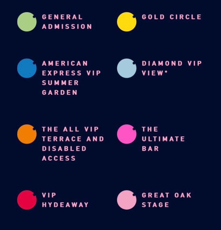 BST Hyde Park: The Gold Circle/Diamond VIP Summer Garden- Is It Worth ...